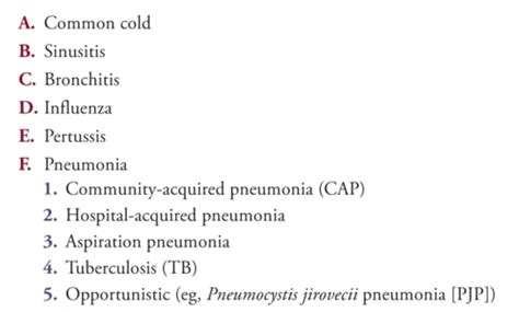 Diff Diagnosisrespiratory Flashcards Quizlet