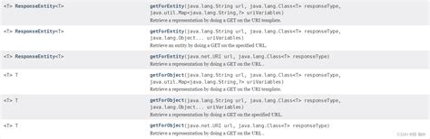 Resttemplate 用法详解 Csdn博客