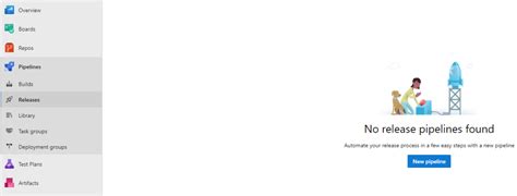 Setting Up Continuous Deployment In Azure With Sitecore Lets Do Sitecore With Mrunal