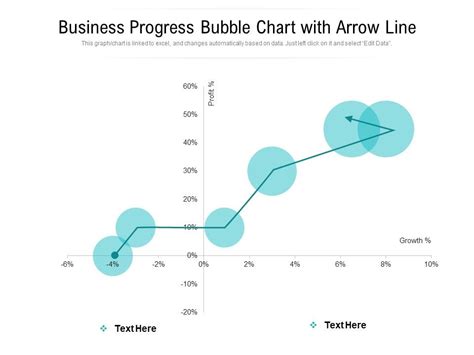 Business Progress Bubble Chart With Arrow Line Ppt Powerpoint