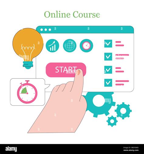 Online Course Initiation And Engagement In Digital Learning Settings