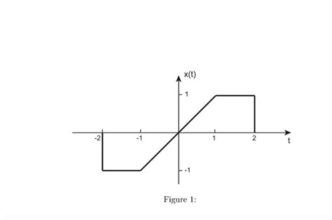 Solved 40 Pts Consider A Causal Continuous Time LTI System Chegg