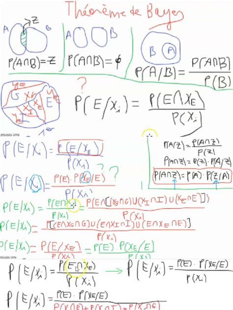 Exemple Formule De Bayes 03 Pdf