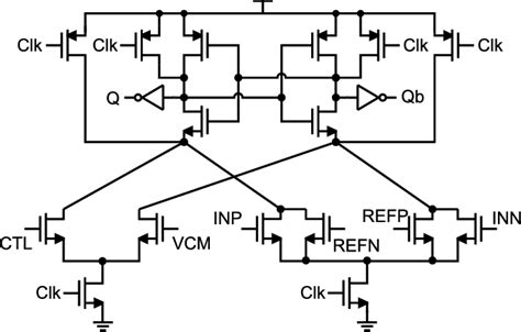 Figure From A GS S Bit Two Step SAR ADC In Nm CMOS With Passive Residue Transfer