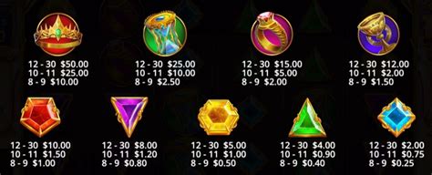 Gates Of Olympus 1000 Review 15000x Orbs And Rtp