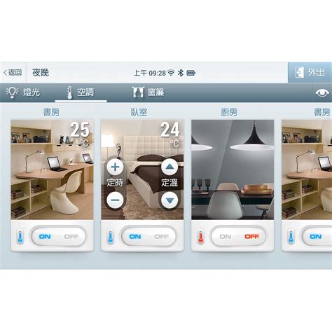 智慧健康项目——智慧家居解决方案 广东省华南低碳产业发展研究院 智慧健康项目——智慧家居解决方案 广东省华南低碳产业发展研究院