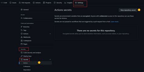 Adventures In DevOps GitHub Actions Secrets