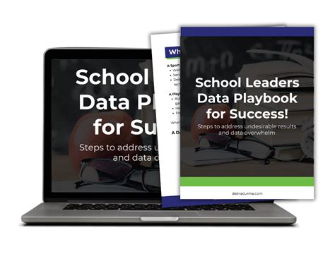 The Root Cause Analysis Rca Process