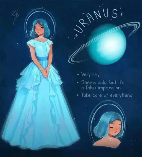 Pin On Anthro Planet Drawing Planets Art Concept Art Characters