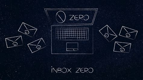What Is Inbox Zero How To Achieve It
