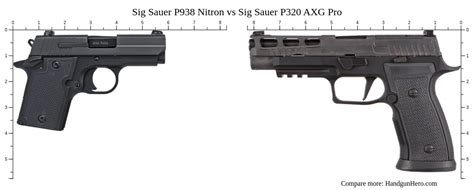 Sig Sauer P938 Nitron Vs Sig Sauer P320 AXG Pro Size Comparison Handgun Hero