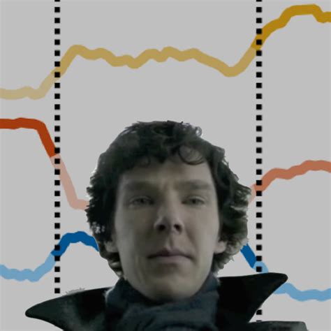 Princeton Computational Memory Lab