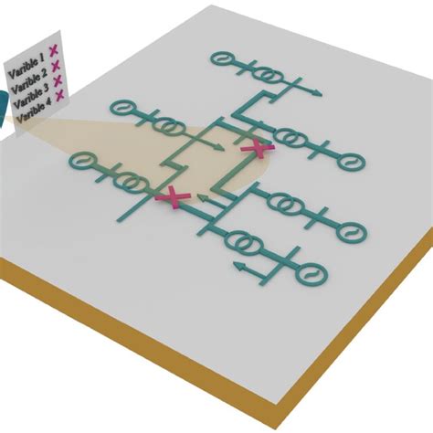 Stage I Identification Of The Event Download Scientific Diagram