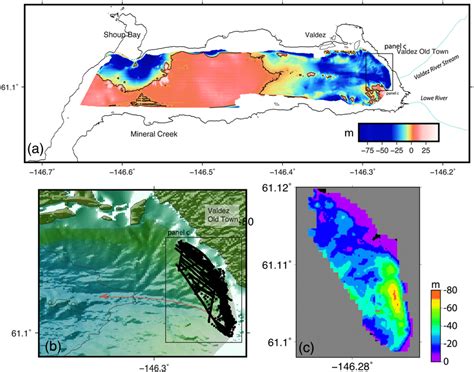 A Differenced Bathymetry Calculated Across The Entire Fjord Using