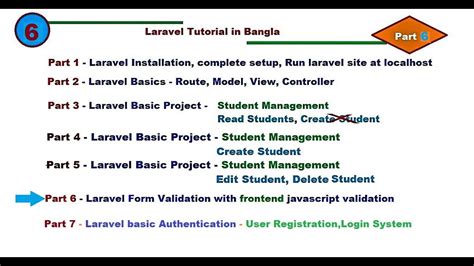6 Laravel Bangla Tutorial Part 6 Laravel Form Validation Serverside