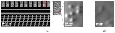 Machines Free Full Text A Novel Method For Lcd Module Alignment And Particle Detection In