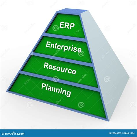 Erp Pyramid Stock Illustration Image Of Manage Framework 22045763