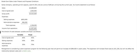 Solved 1 Determine The Total Variable Costs And The Total Chegg Com