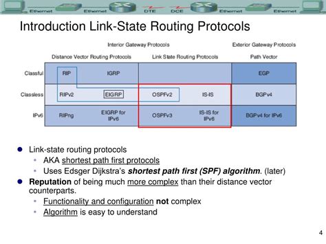 ppt chapter 10 link state routing protocols powerpoint presentation free download id 6133735