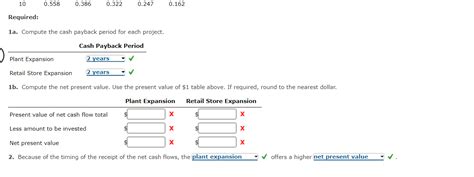 Solved Each Project Requires An Investment Of 236 000 A
