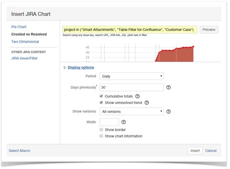 Visualizing Jira Data In Confluence Stiltsoft
