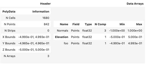 `contour banded ` array renaming logic is incorrect · issue 3780