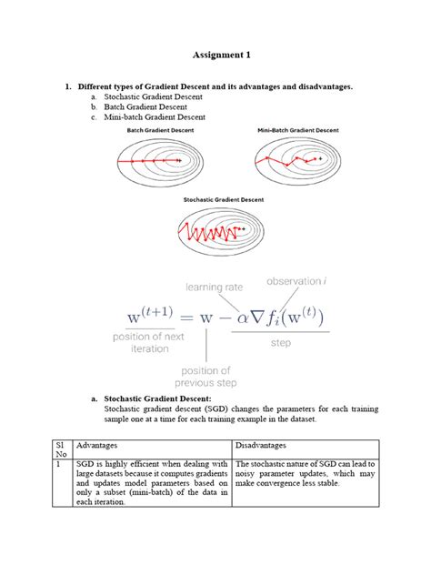 Assignment1 Linear Regression Pdf Multivariate Statistics Numerical Analysis