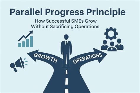 Parallel Progress Principle Anandram Sarda