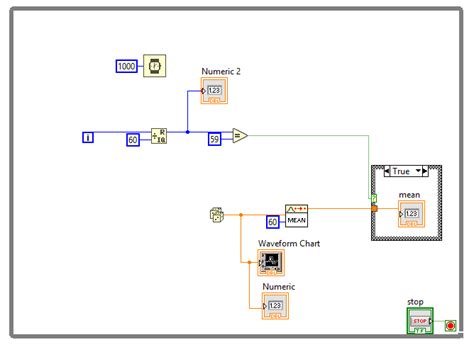 Solved Use Of The Circular Buffer For The Calculation Of The Average