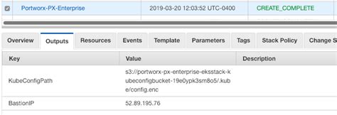 Automatically Deploy Portworx Enterprise On Amazon Eks On The Aws Cloud