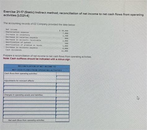 Solved Exercise Static Indirect Method Chegg