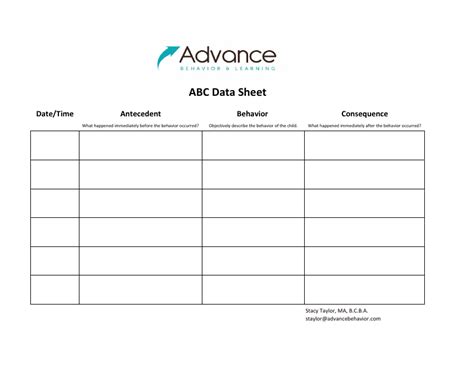 Abc Data Sheet Advance Behavior Learning Download Printable PDF Templateroller