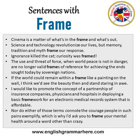 Frame Sentences Words At Francisco Donnelly Blog