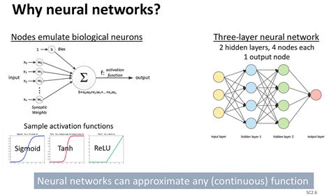 Iedm2024artificial Intelligence Revolutionizing Semiconductor