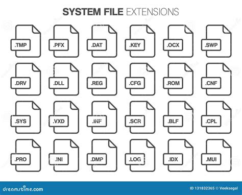 Flat Style Icon Set System File Type Extencion Document Format Pictogram Stock Vector