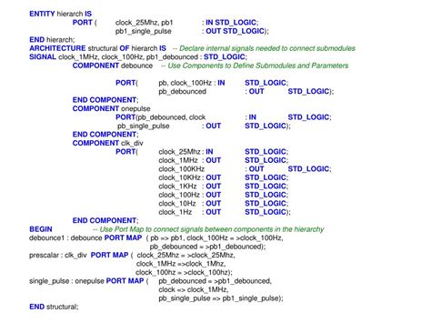 PPT LIBRARY IEEE Include Libraries For Standard Logic Data Types