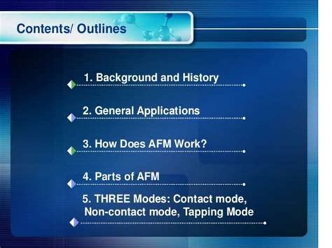 Atomic Force Microscopy Ppt