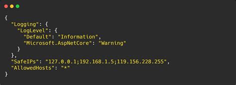 Ep 34 Client Ip Safelist For Aspnet Core By Muhammad Waseem