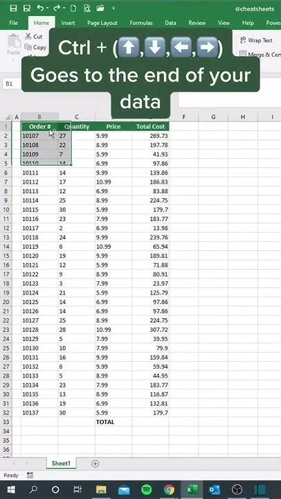Top Excel Cheatsheets Shorts Youtube