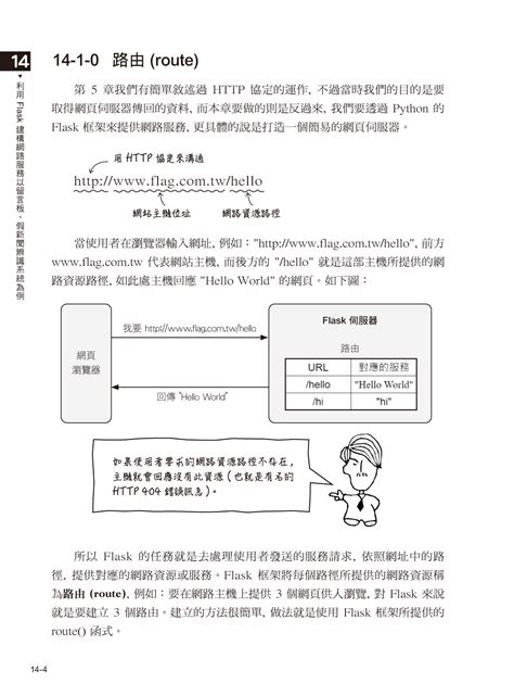 Python 技術者們 實踐！帶你一步一腳印由初學到精通 第二版