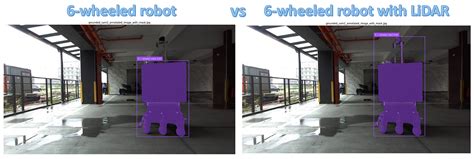 Robot Perception Prompting Grounded Sam 2 By Carlos Argueta Medium