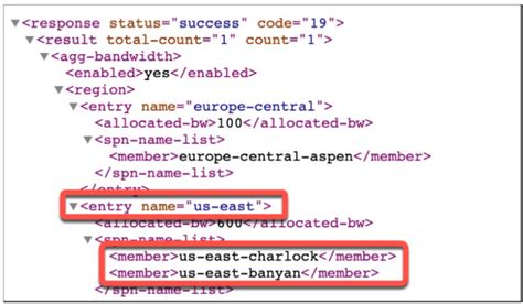Determine Ipsec Termination Nodes