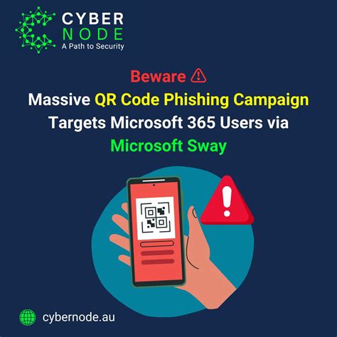 Cyber Node On Linkedin Cybersecurity Phishing Quishing Microsoft365 Microsoftsway…