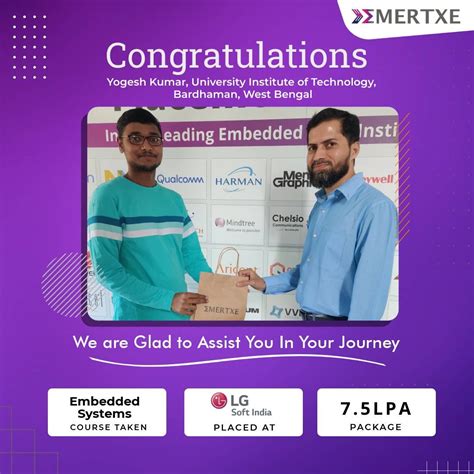 Emertxe Information Technologies On Linkedin Embeddedsystems Lgsoft Industryrequirements