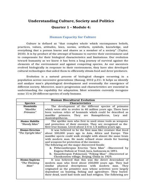Ucsp 4 Module Pdf Society Cultural Heritage