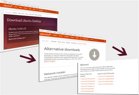 Getting Started With Ubuntu Linux 7 Steps Instructables