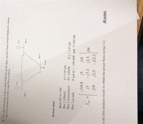 Solved For The Following 3 Bus System With The Given Data