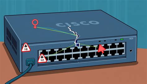Troubleshooting Break Traceroute In Cisco Devices Synchronet