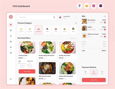 Pos Dashboard Template Fig Sketch Xd Dashboard Design Template App Interface Design Web