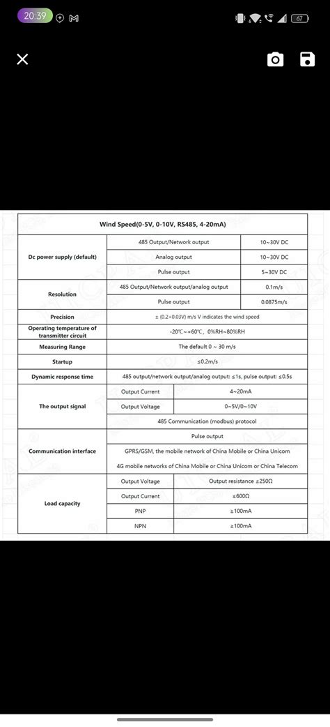 Rs485 Anemometer Connected To An Esp32 3rd Party Boards Arduino Forum